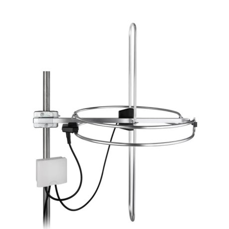 Radioantenner för FM & DAB | Stark Mottagning | Satpro.se