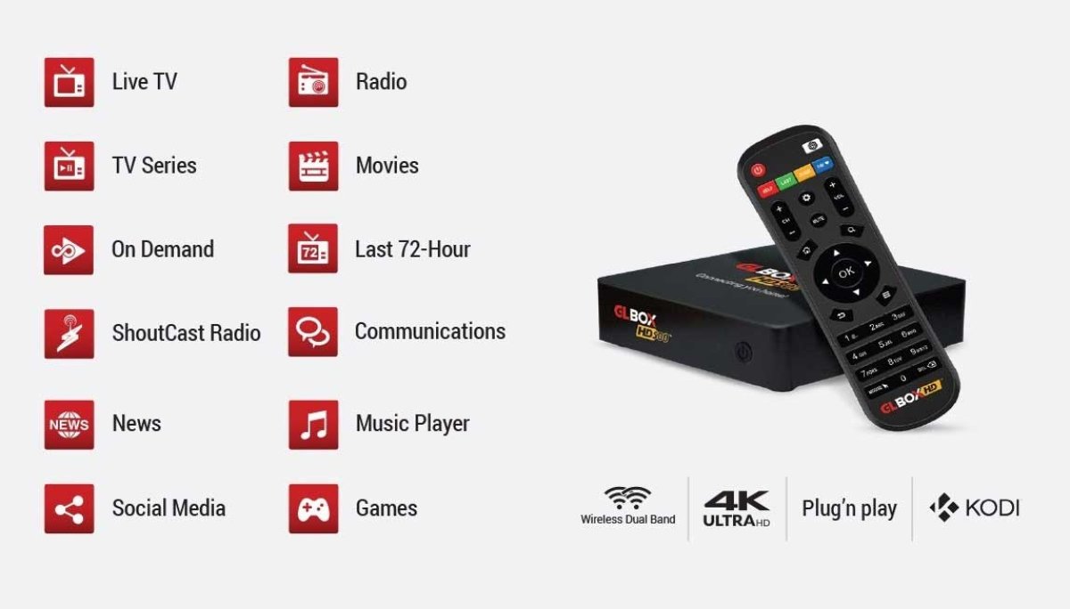 GLWiz Persiska Box HD500 – TV utan avgifter med 2 eller 3 års garanti